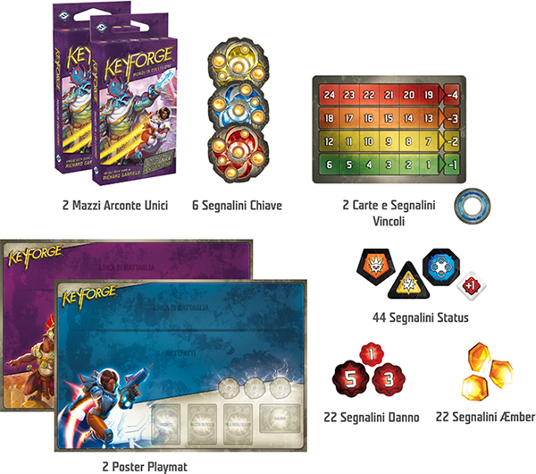 La terza espansione di Keyforge Mondi in Collisione vi aspetta!