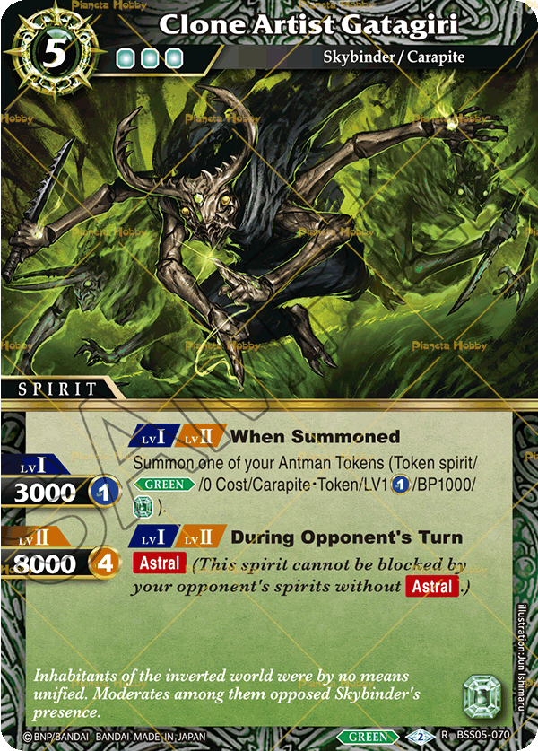 Clone Artist Gatagiri